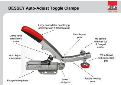 Auto Adjust Clamp ARMOR TOOL Auto-Adjust Workbench Clamp - Horizontal ...