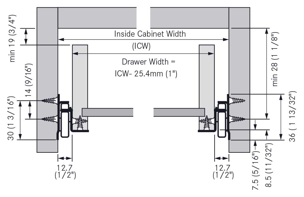 Drawer Slide Buyers Guide