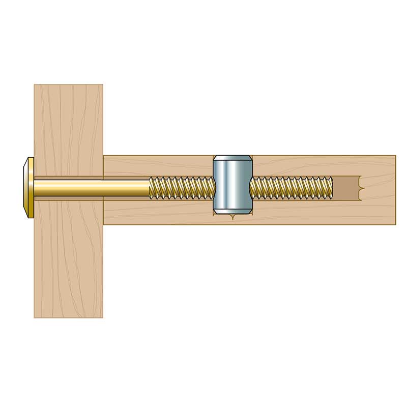 McFeely's Guide to Woodworking Screws